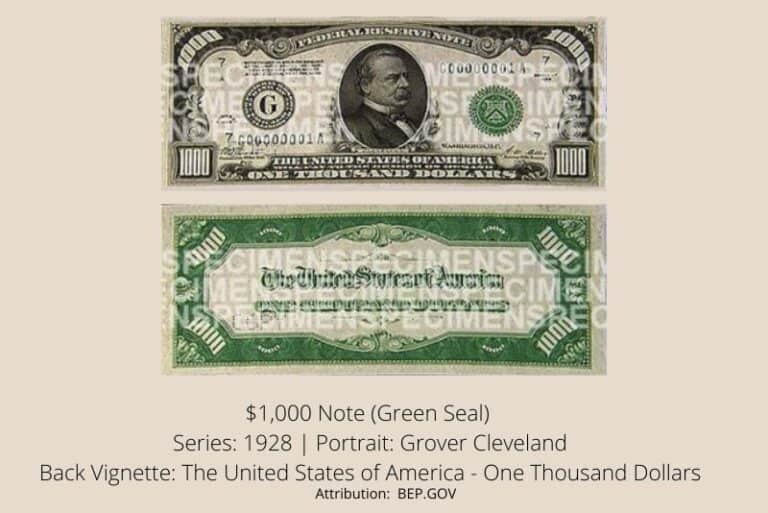 $1000 Dollar Bill: Value and Important Details for 2024