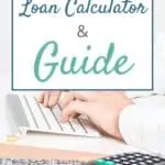 Business Loan Calculator and Your Guide to Small Business Loans